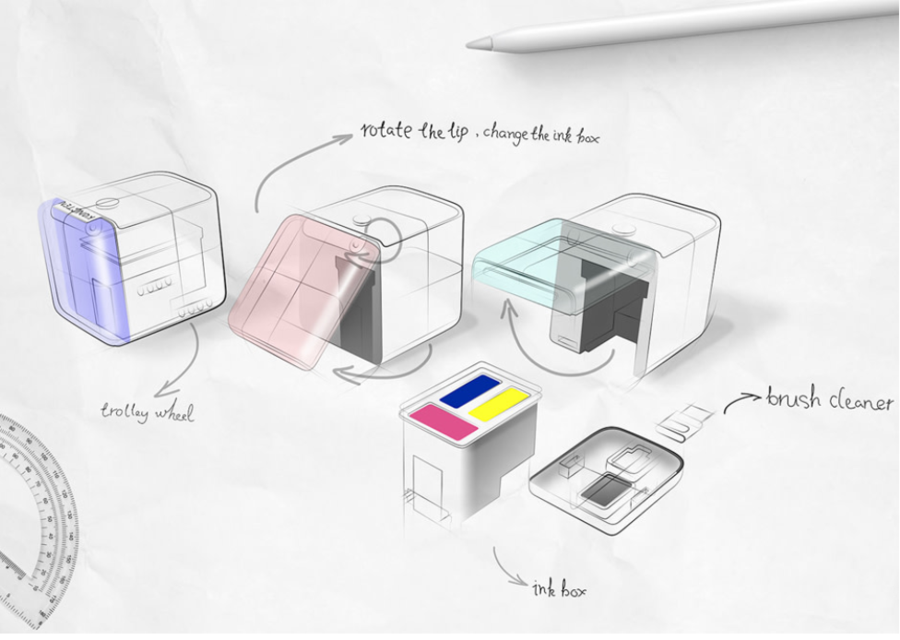 The World's Smallest Mobile Color Printer – Balabella